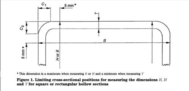 EN10219-2 unalloy / Fine Grain Steels Cold Formed Welded Structural ...